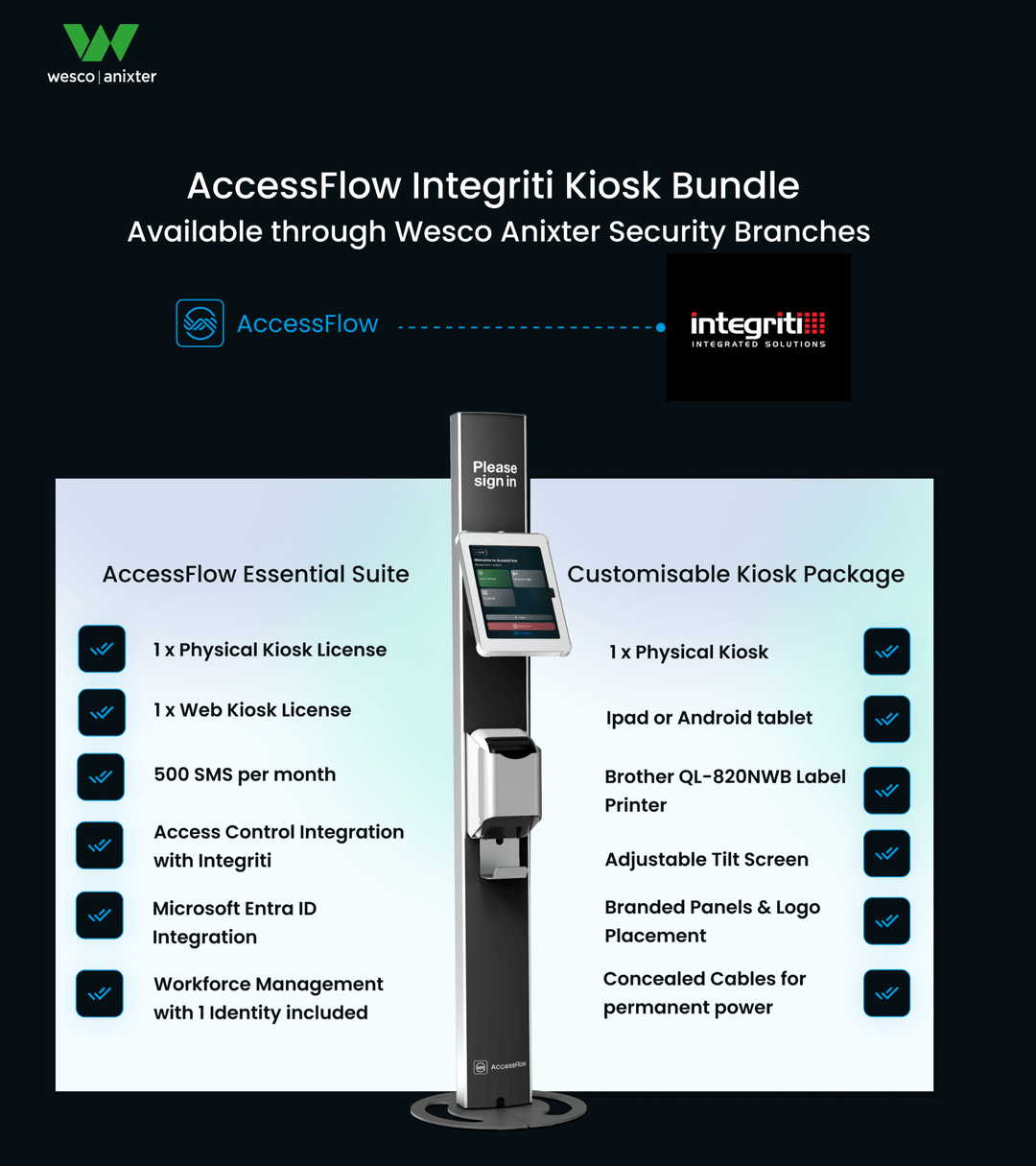 Introducing AccessFlow Global Partnership with Wesco Anixter | AccessFlow Global
